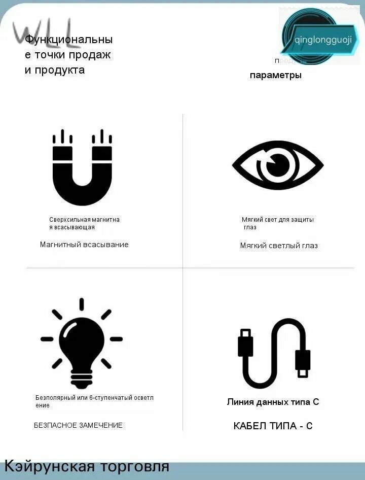 Проектор для рисования — фото 1