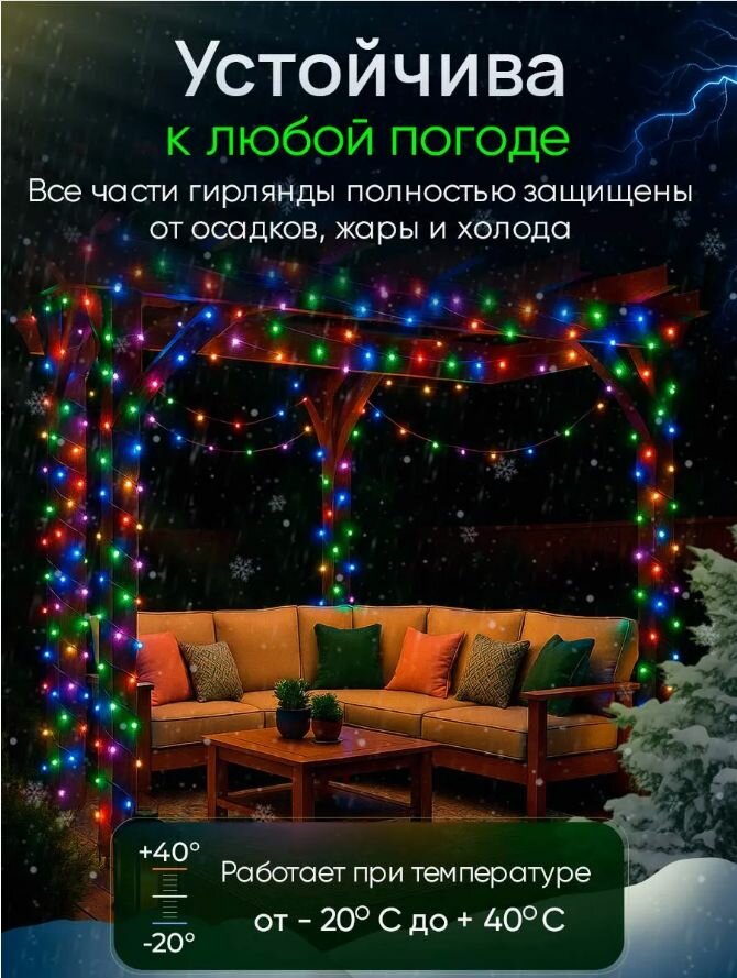 Электрогирлянда — фото 1