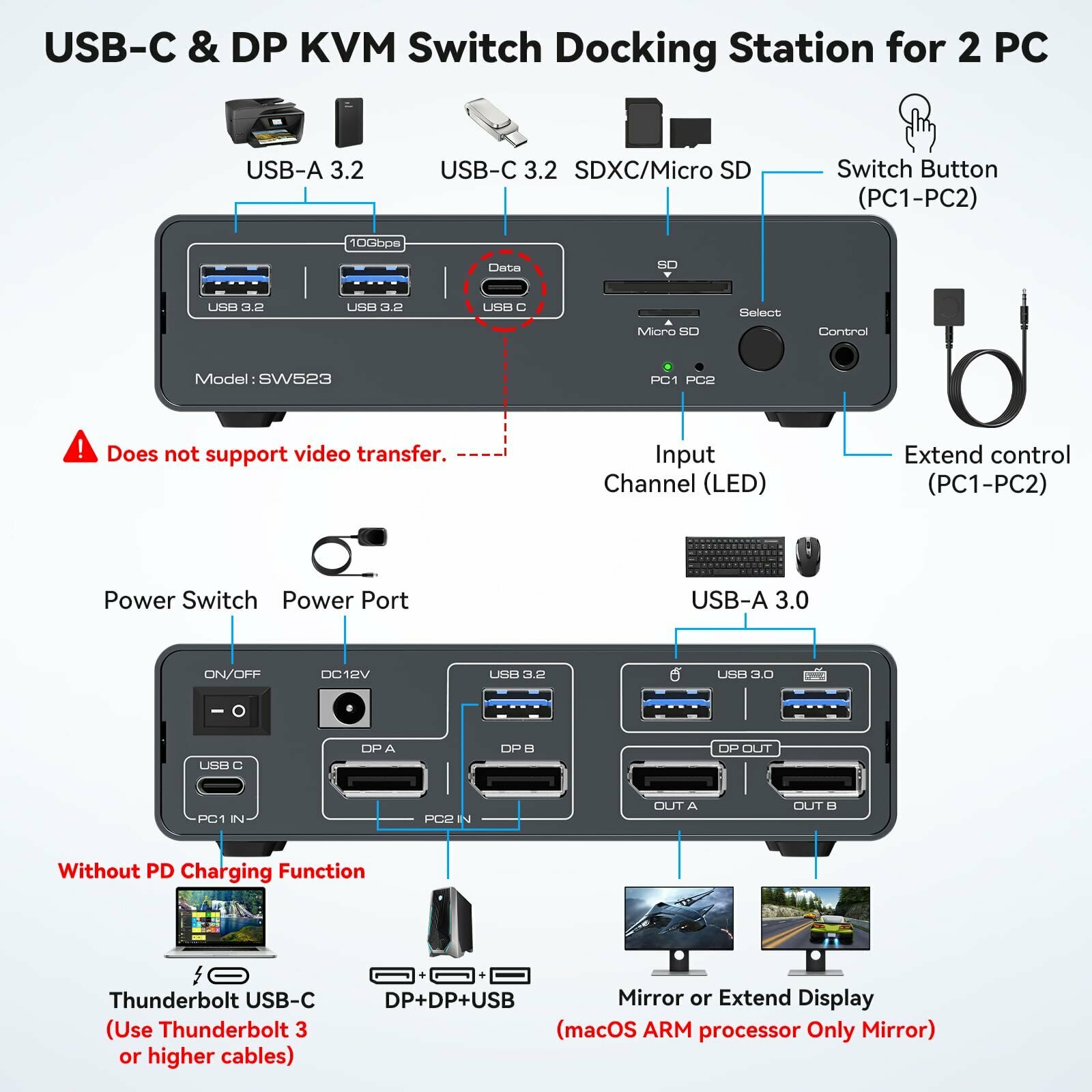 USB 3.2 USB C Displayport KVM Переключатель 4K 120Hz 1 Ноутбук Destop 2 Монитор C ThunderBolt KVM Переключатель для Macbook 2 PC