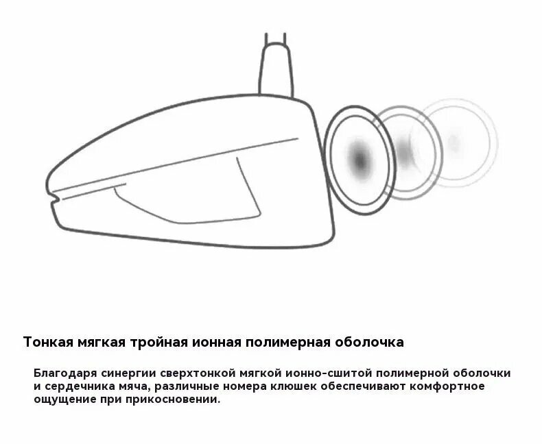 Callaway Golf, Мяч для гольфа — фото 1
