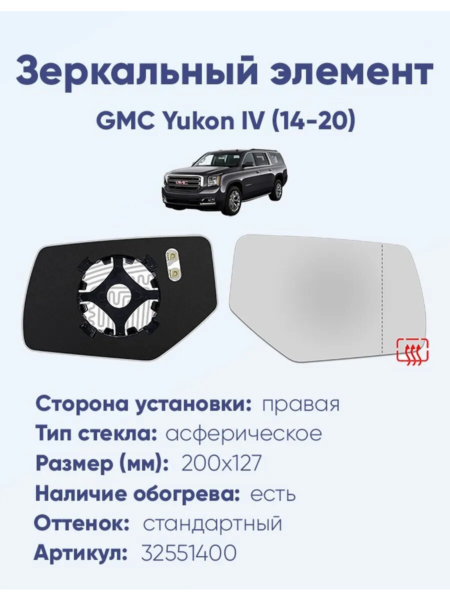 Зеркало GMC Yukon IV (14-20) 32551400