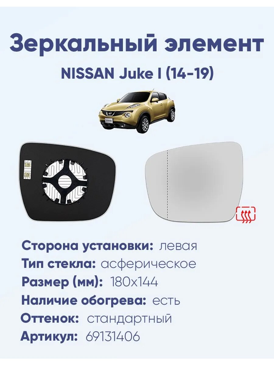 Зеркало NISSAN Juke I (14-19) 69131406