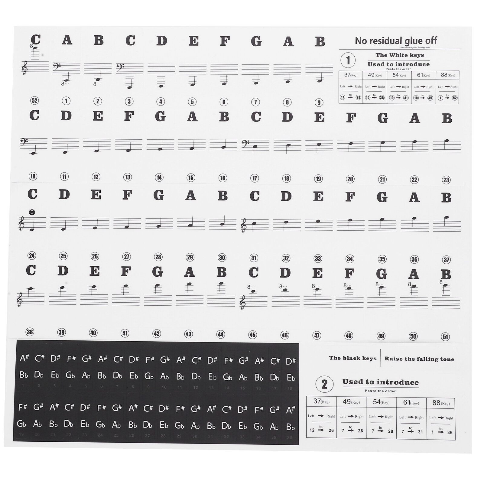 Piano Sticker Electronic Removable Keyboard PVC Adhesive Staff Intonation LabelsBlack Letters