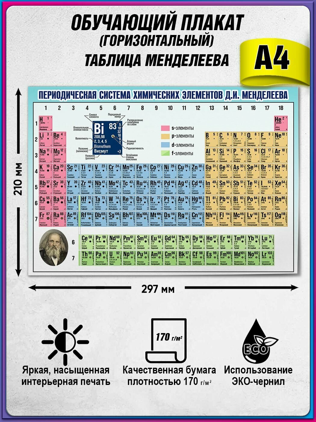 Плакат с подробной таблицей Менделеева формата А4 (21х30 см)