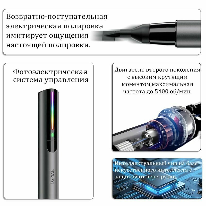 Инструменты для моделирования — фото 1