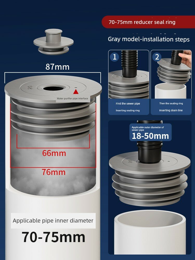 Антизапаховое уплотнительное кольцо для канализационных труб, заглушка, крышка для кухни, слив для стиральной машины,