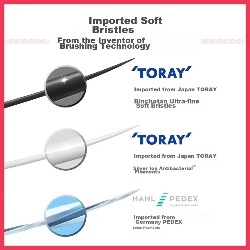 Dr. BEI Toothbrush, Soft Bristles, Ultra-Fine Gum Protection, Travel Pack, Small Brush Head, Single Pack, Random Color