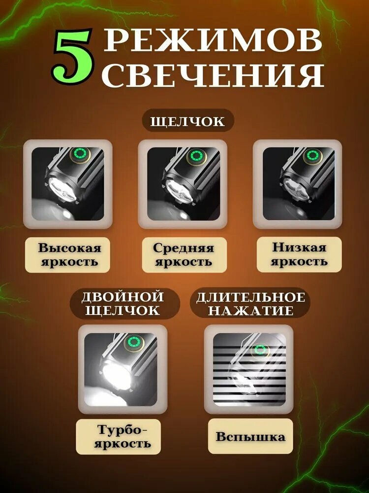 Фонарь ручной — фото 1