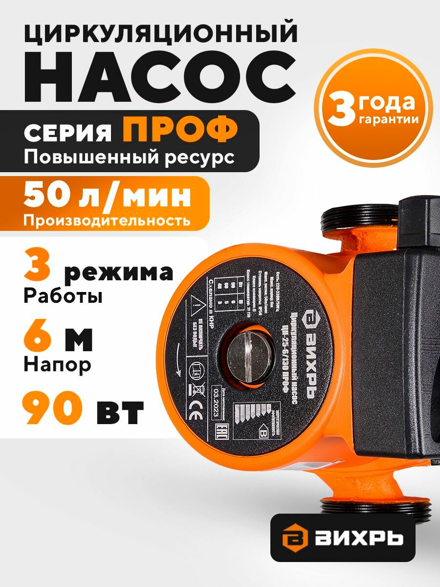 Насос поверхностный