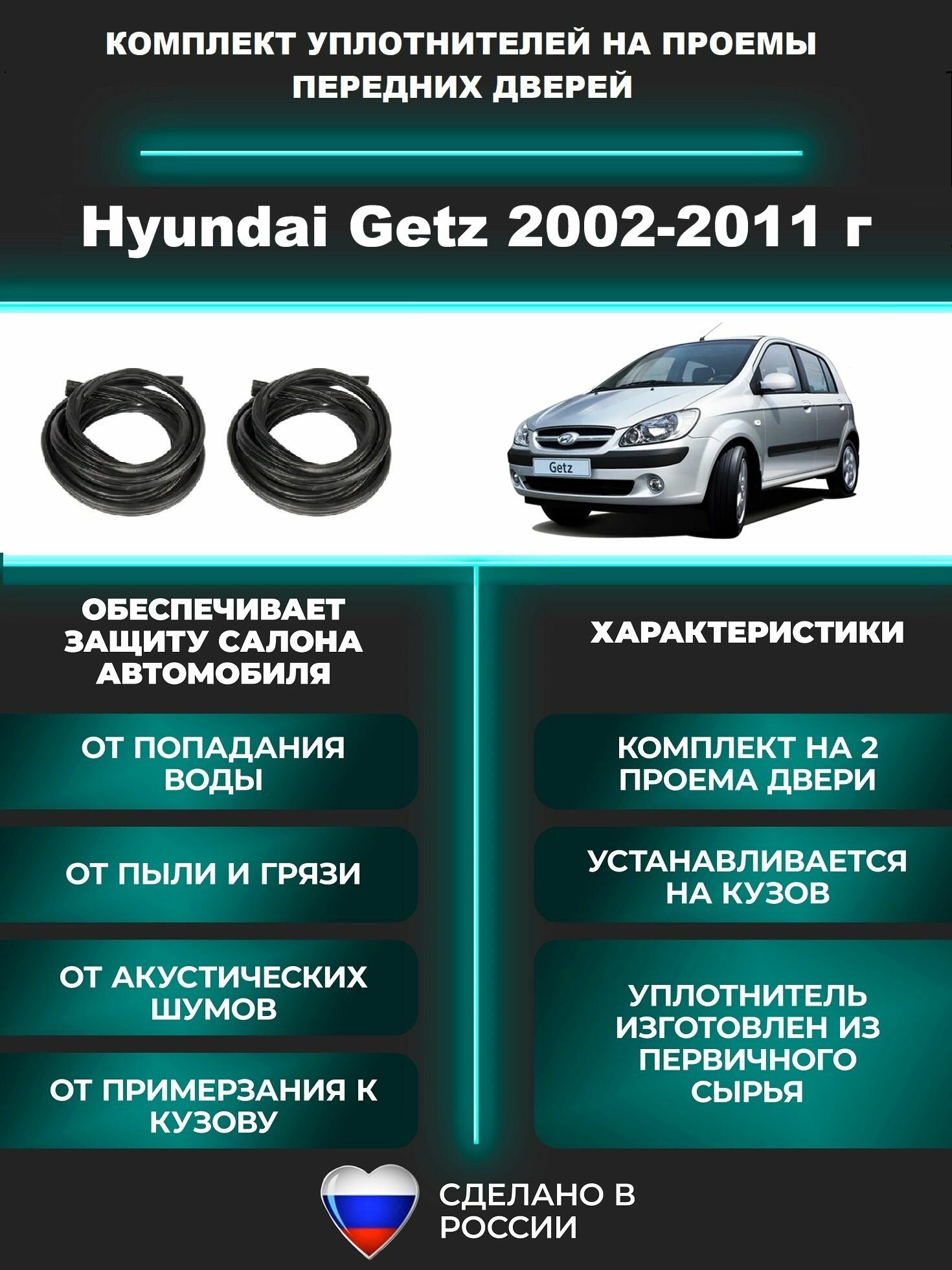 Комплект уплотнителей проема передних дверей, подходит на Hyundai Getz 2002-2011 г. / Хендай Гетц, Гетз - 2 шт