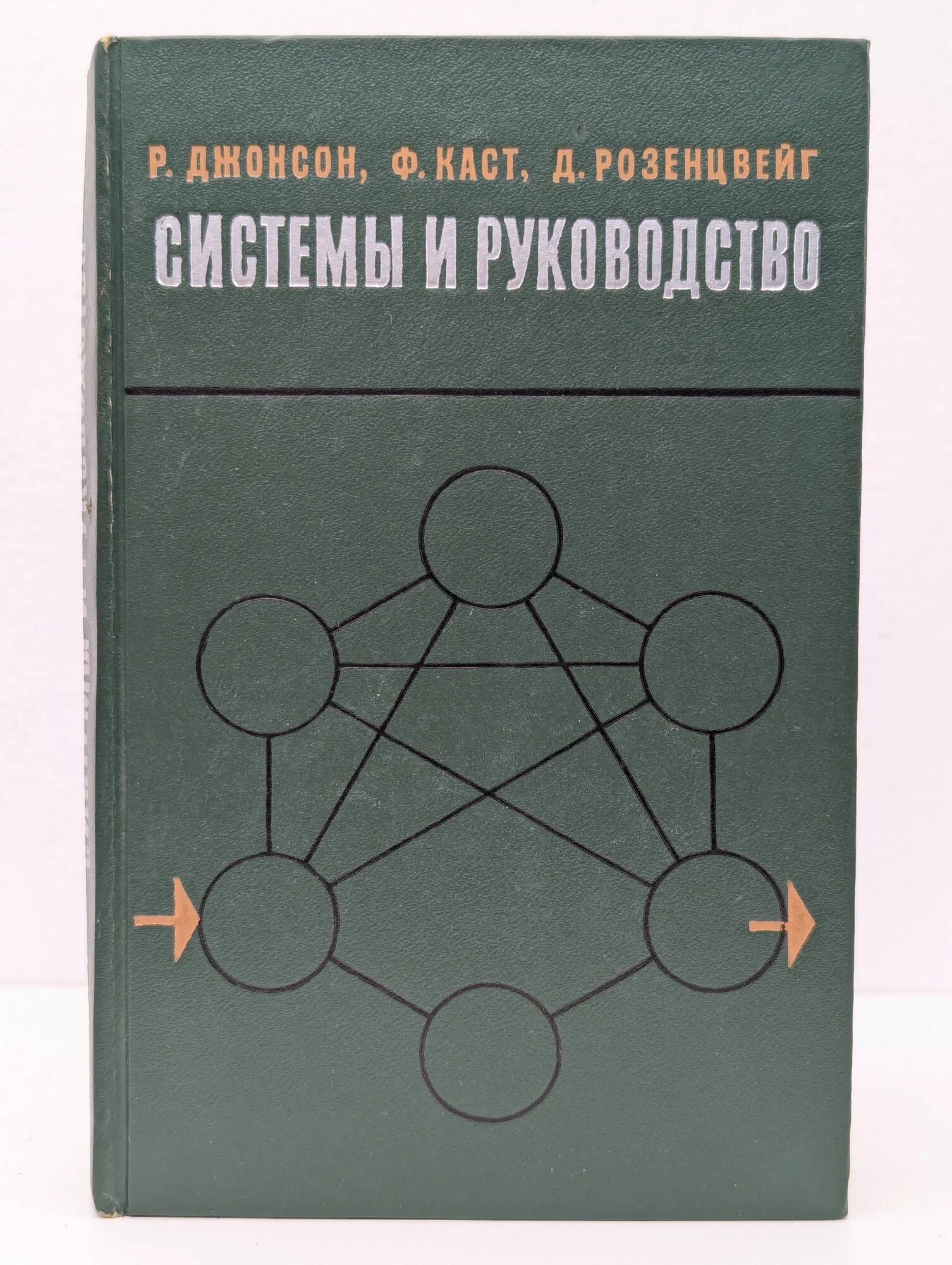 Системы и руководство Джонсон Ричард, Каст Ф, Розенцвейг Д. 1971