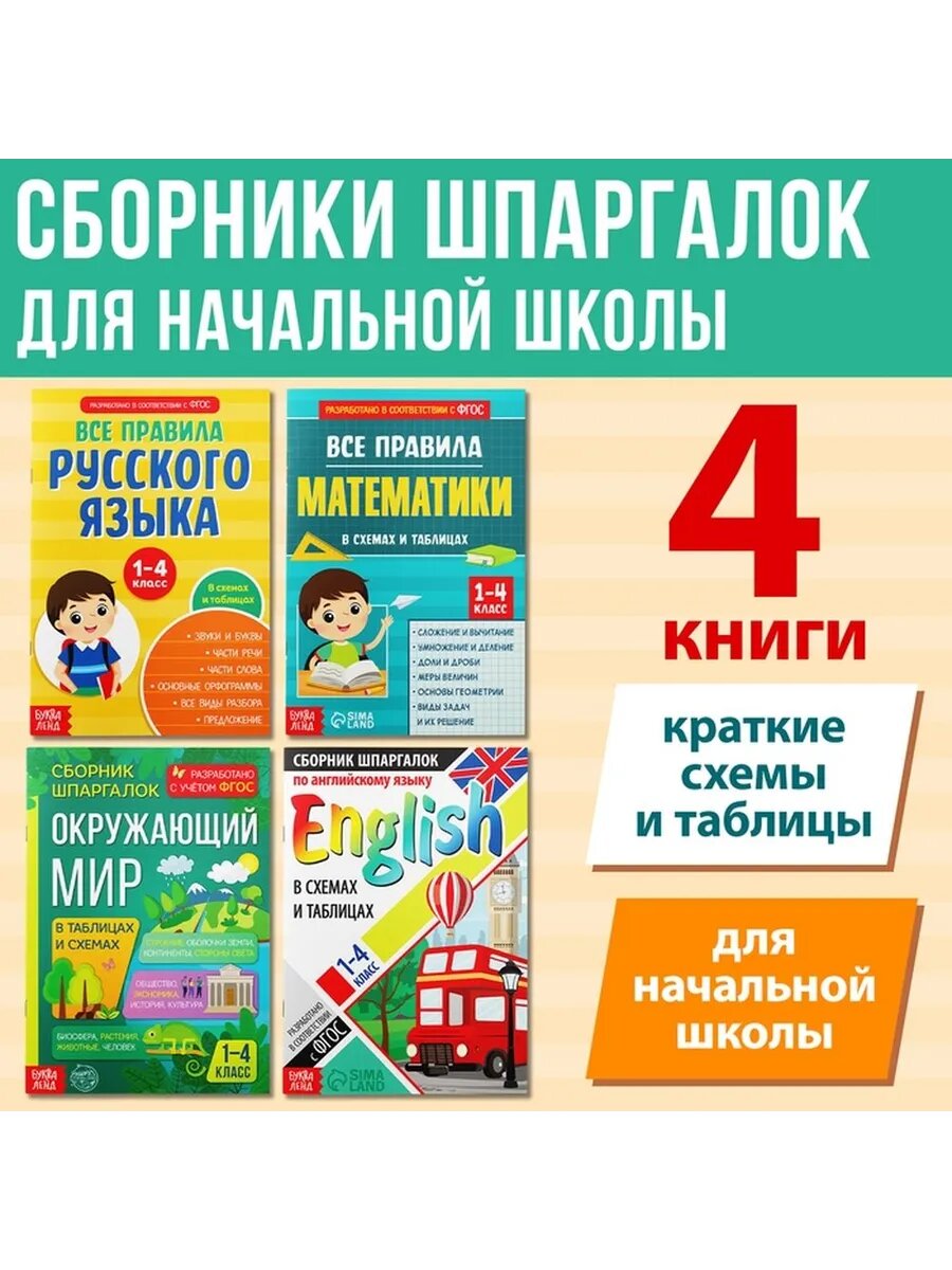 Комплект учебных шпаргалок для начальной школы
