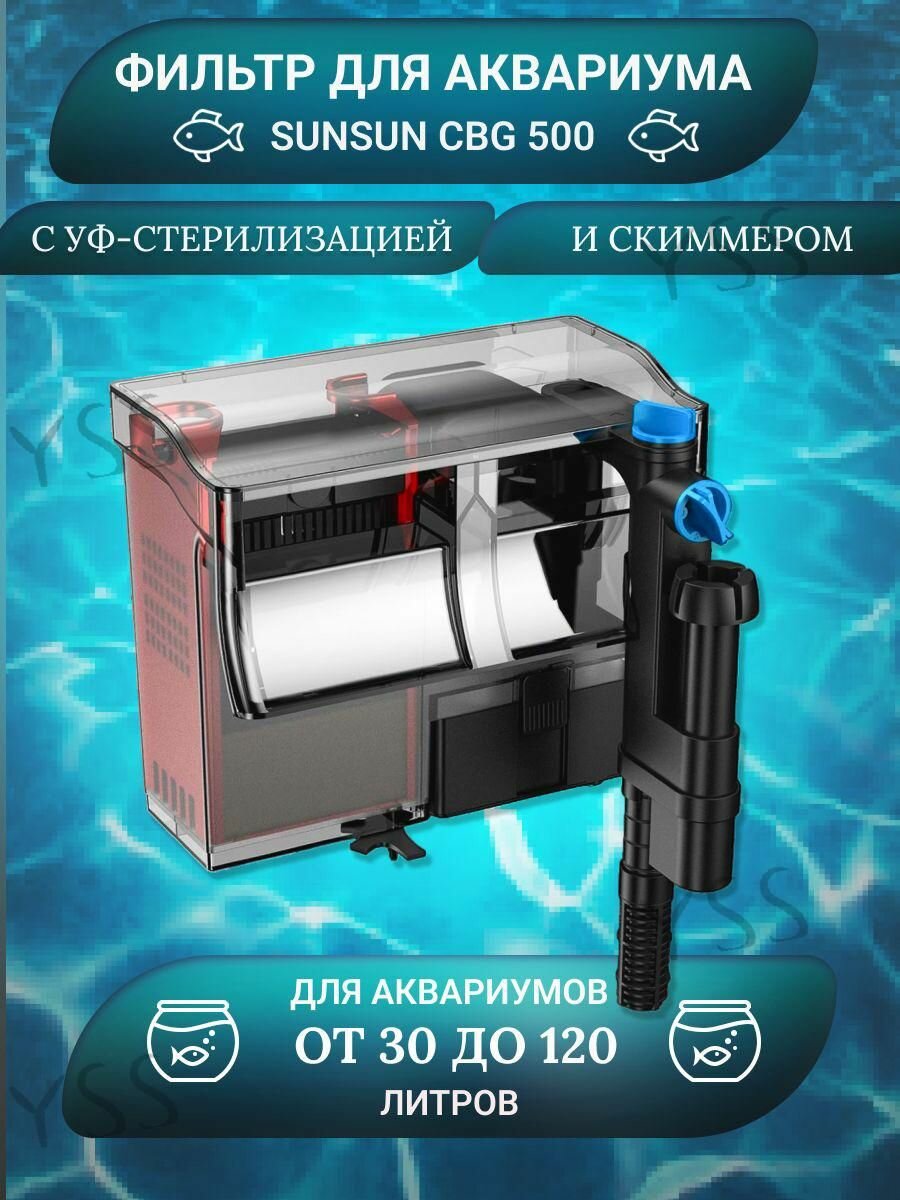 Фильтр для аквариума