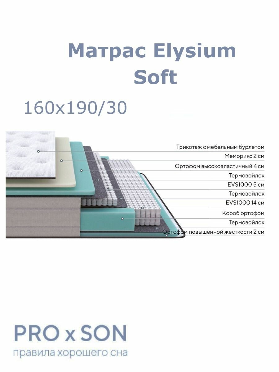 Матрас 160х190 Proson Elysium Soft 2000 пружин Латекс Мемори