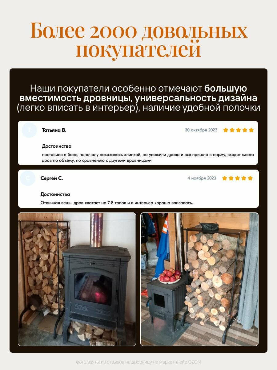 Дровница — фото 1
