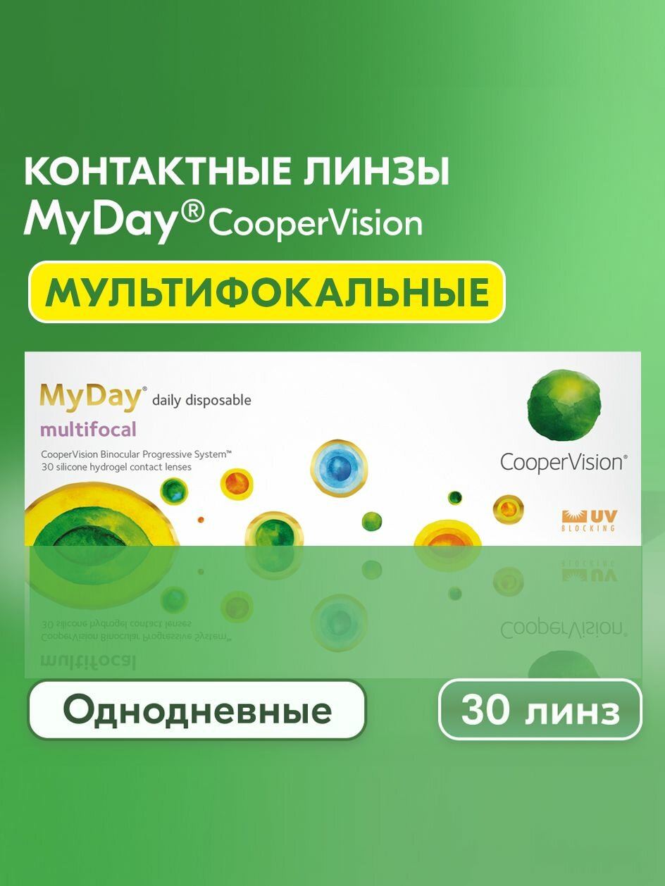 Линзы контактные мягкие корригирующие однодневные MyDay daily disposable multifocal, -8.75 I аддидация LOW I 30 линз