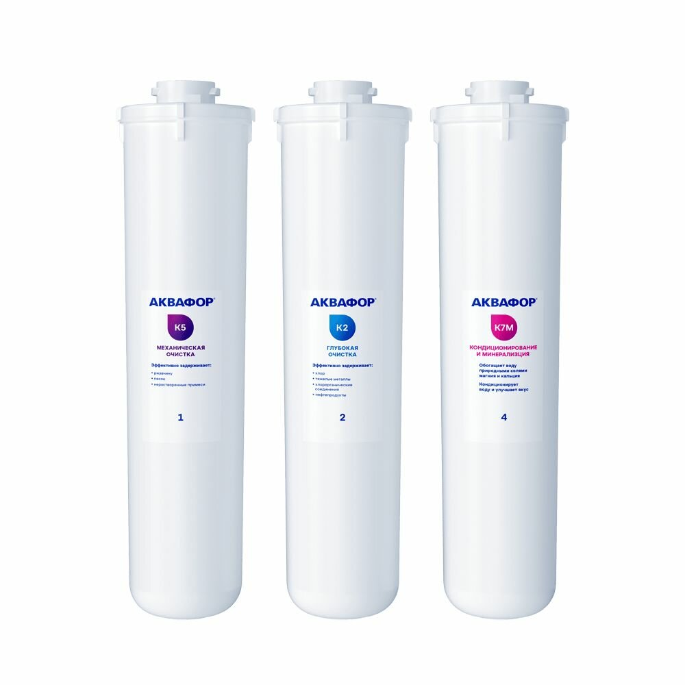 Комплект сменных модулей АКВАФОР для DWM-101S и DWM-101 (без мембраны), в комплекте K5, К2, К7M.