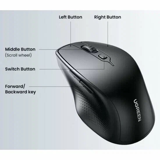 Беспроводная компьютерная мышь UGREEN MU101 (90395) Ergonomic Contoured-Shape Design Wireless Mouse. Цвет: черный — фото 1