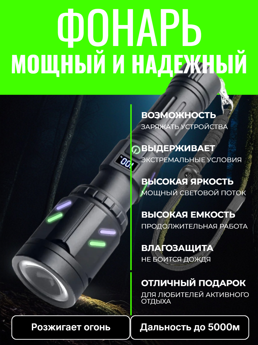 Огненный фонарик, белый лазер, мощьный LED, дальность 5000м, корпус из алюминия, цифровой дисплей, линза для розжига кастра.