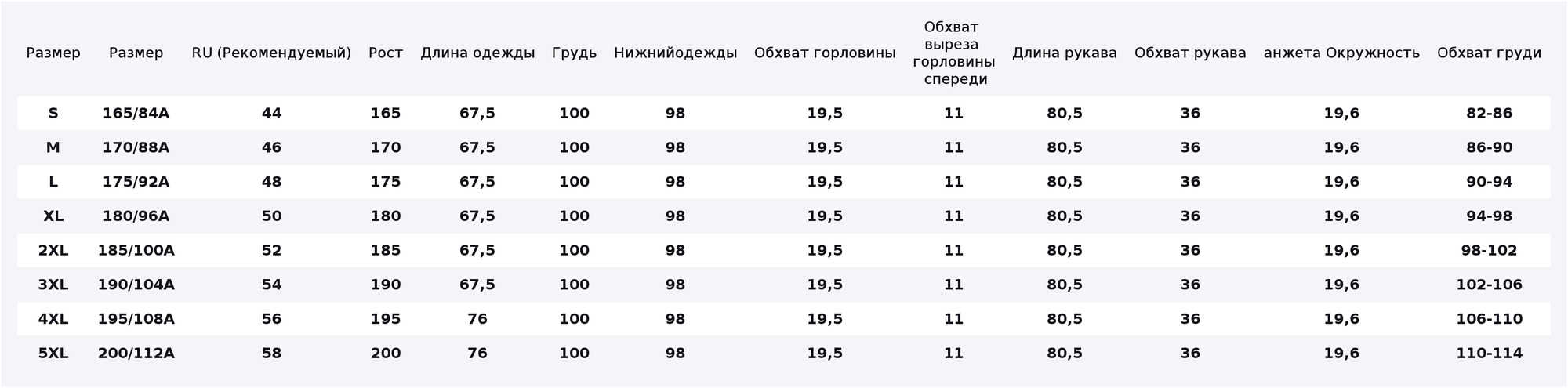 Майка DO-WIN, размер L, лазурный — фото 1