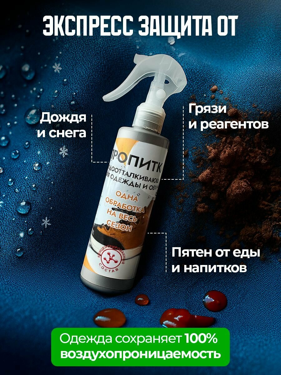 Эксперт ТОН Пропитка водоотталкивающая — фото 1