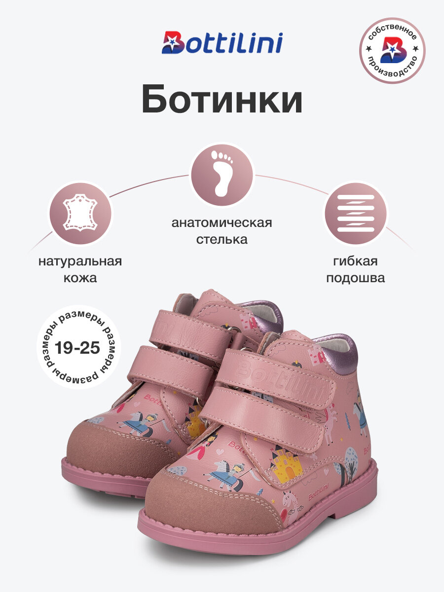 Ботинки