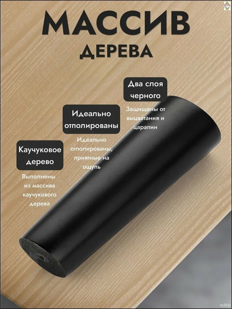 Ножка для мебели — фото 1