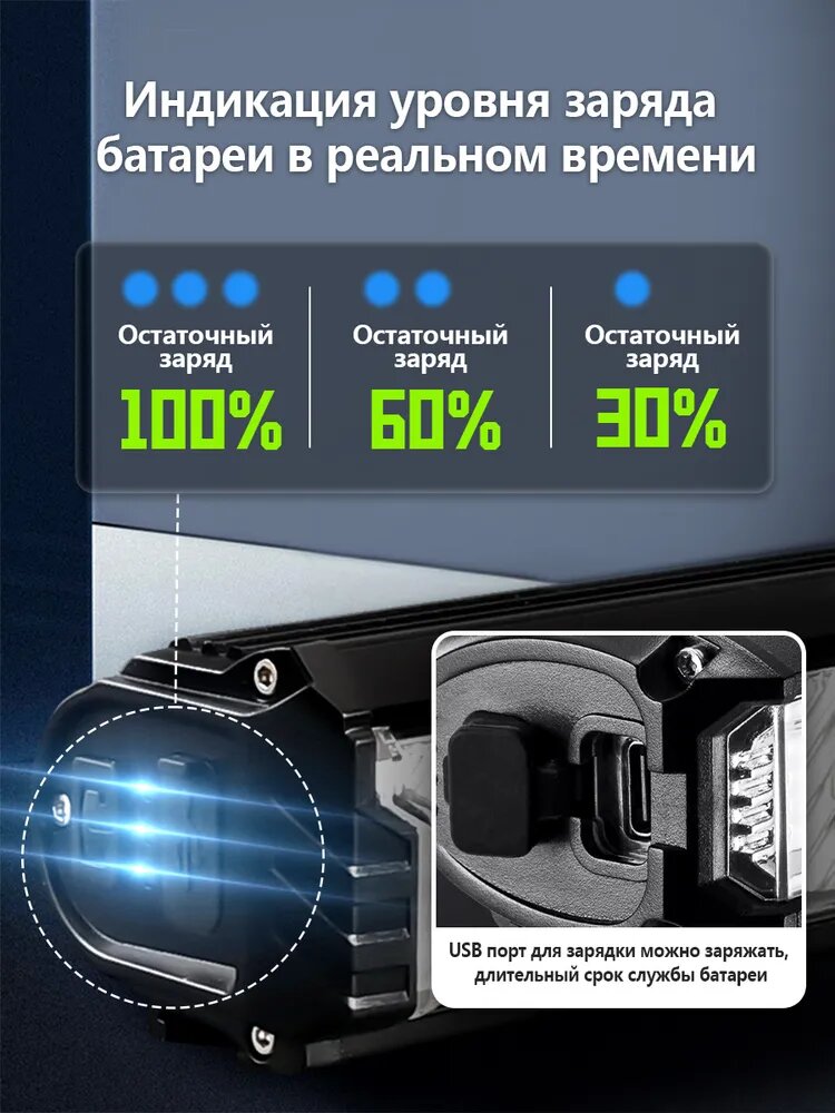 Фонарь для велосипеда — фото 1