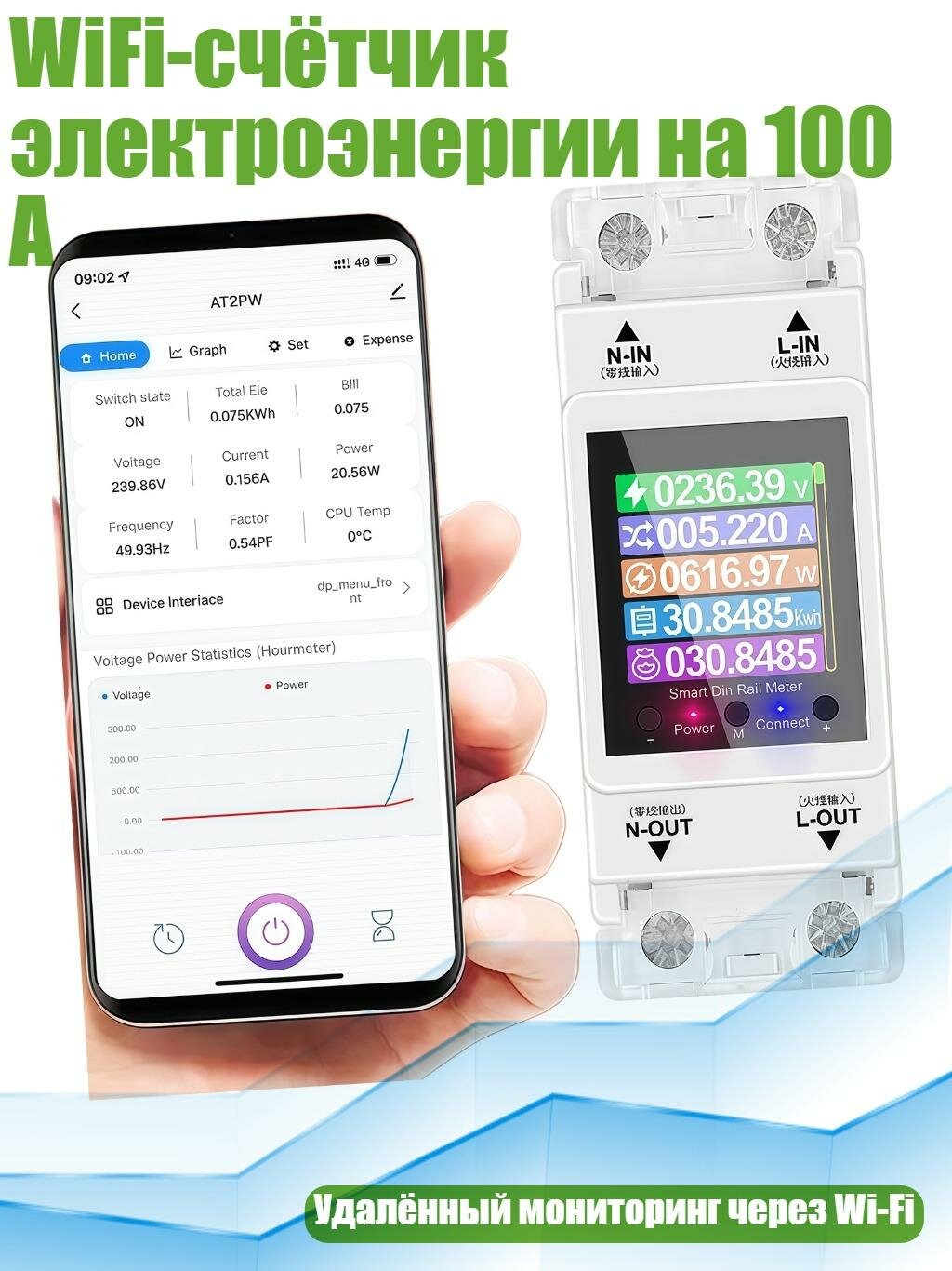 WiFi-счётчик электроэнергии на 100 А