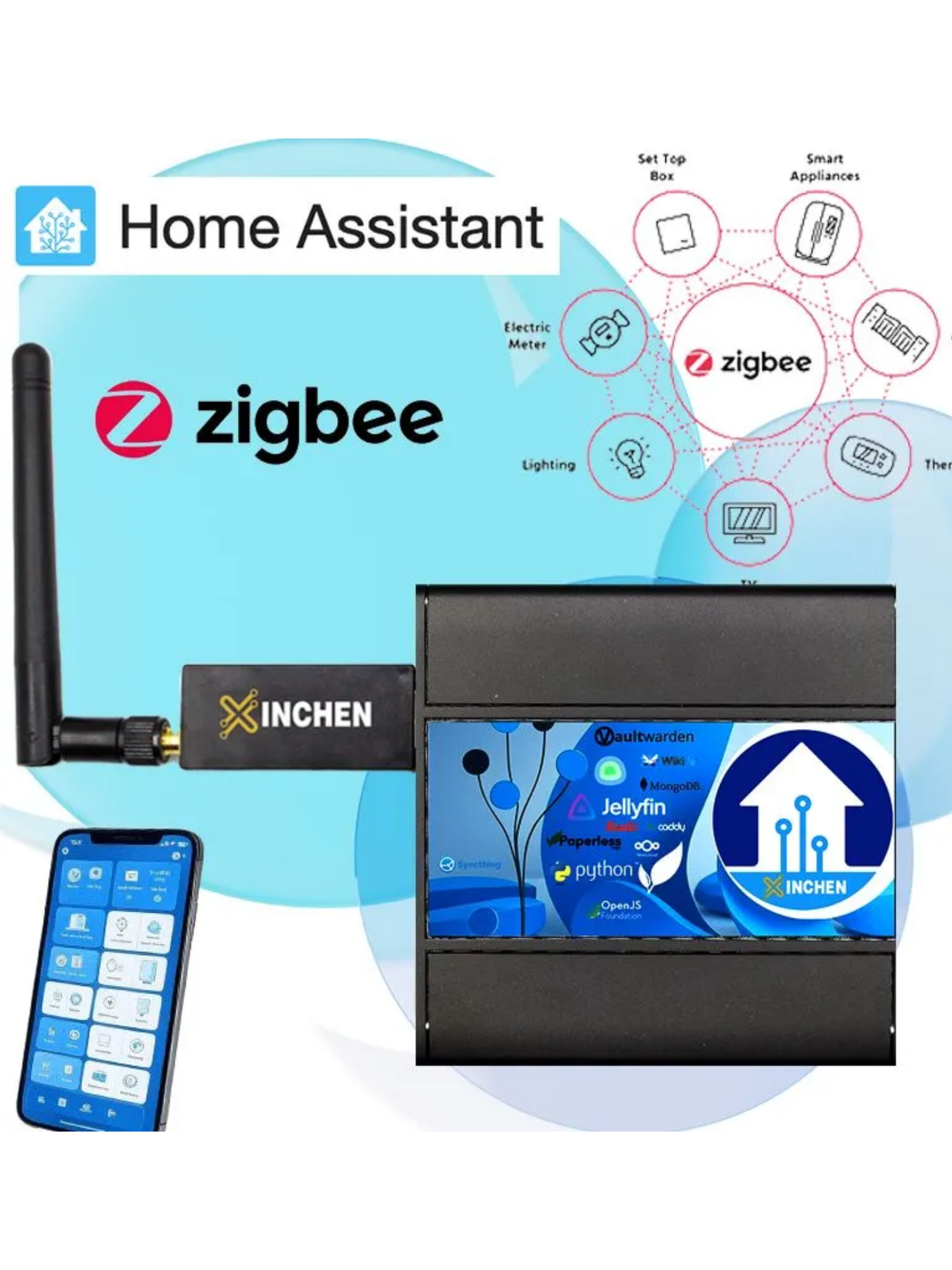 Компактный сервер Home Assistant с поддержкой протокола Modbus MQTT Matter Home Assistant все включено + Zigbee хаб