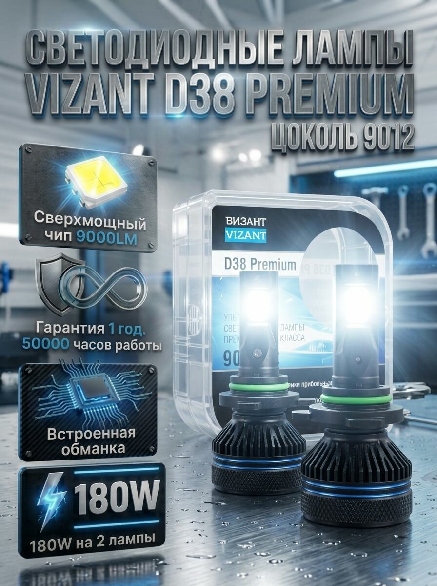 Светодиодные лампы Vizant D38 Premium цоколь 9012 с чипом CSP 4575 9000lm 5000k