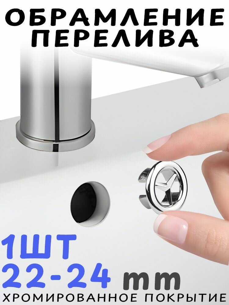 Облицовка, Обрамление, Заглушка, для перелива раковины