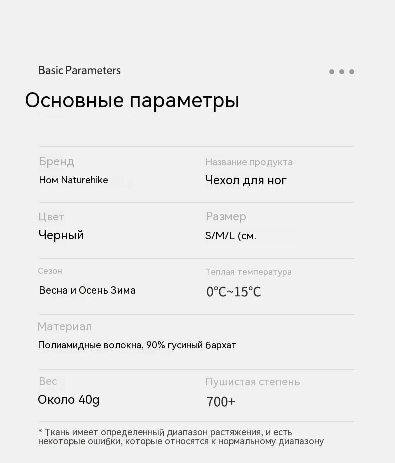 Набор для выживания — фото 1