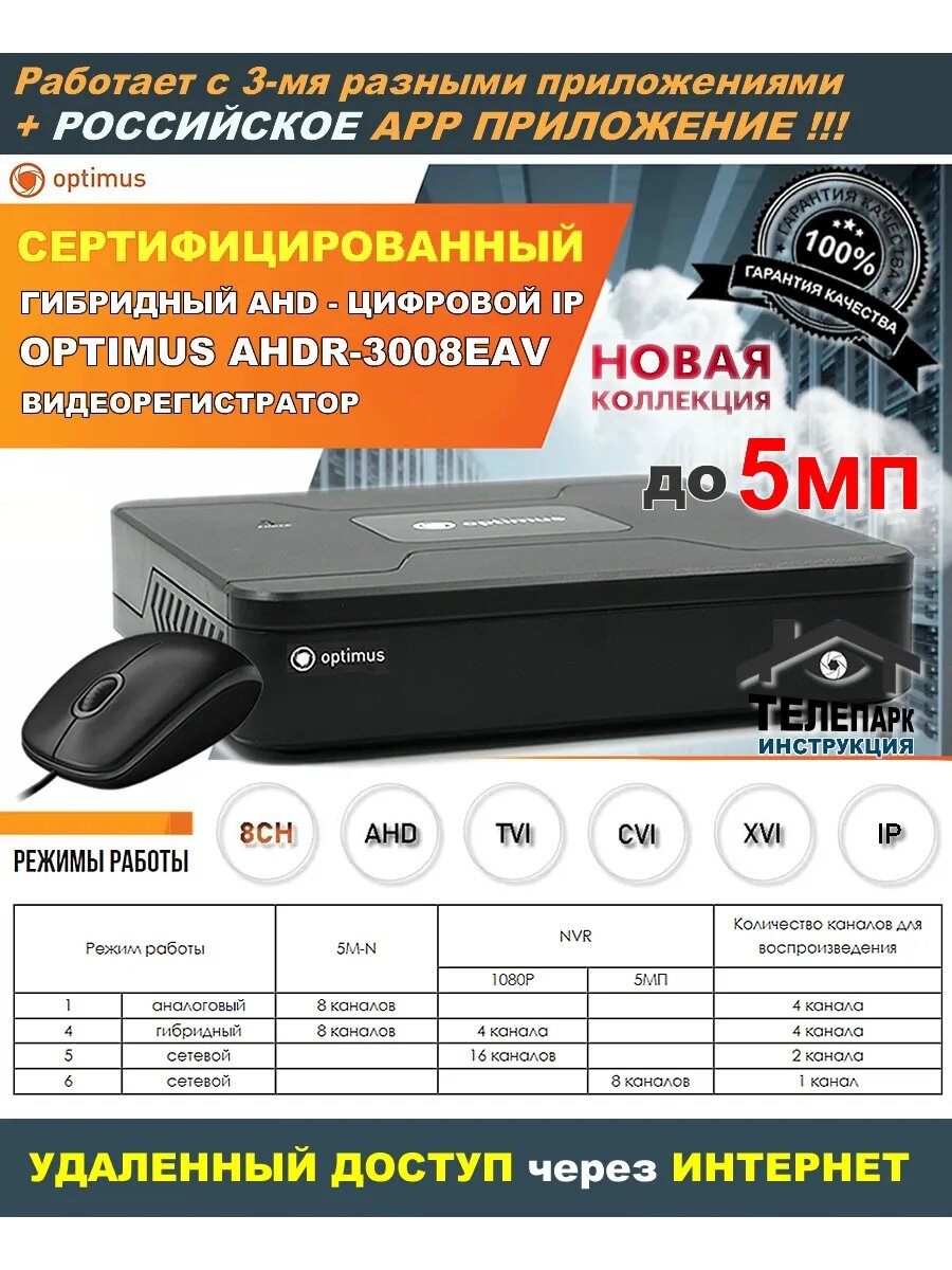 Видеорегистратор AHDRЗ008ЕAV мультиформатный AHD-IP камеры