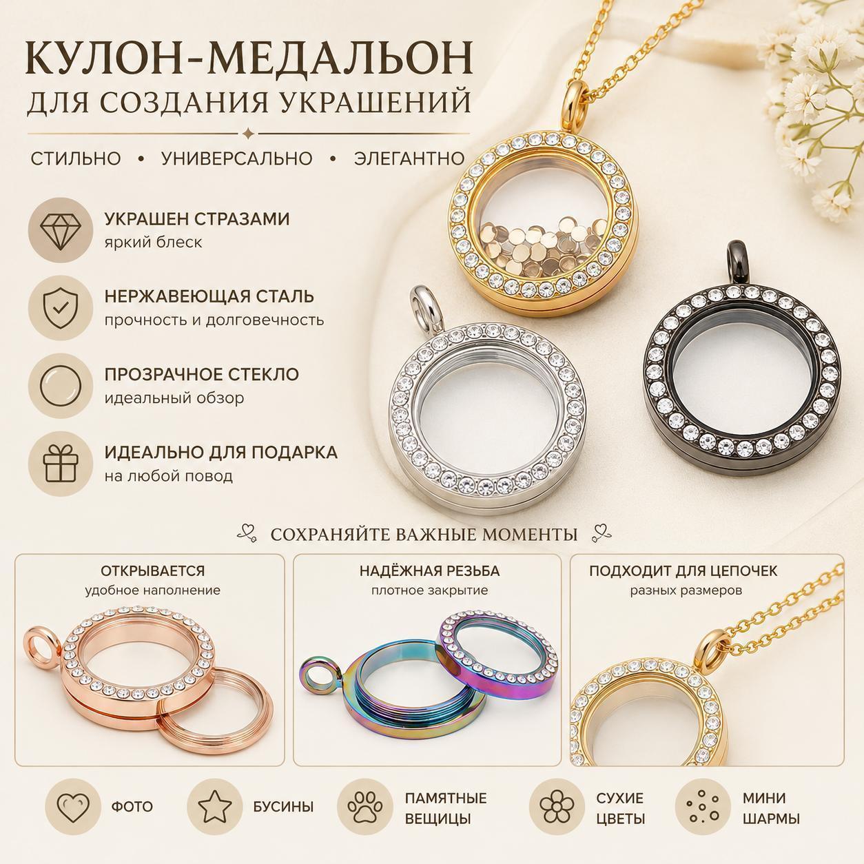 5 шт. Кулон-медальон с плавающими шармами, круглая открывающаяся подвеска из нержавеющей стали со стразами и стеклянным окном для создания украшений