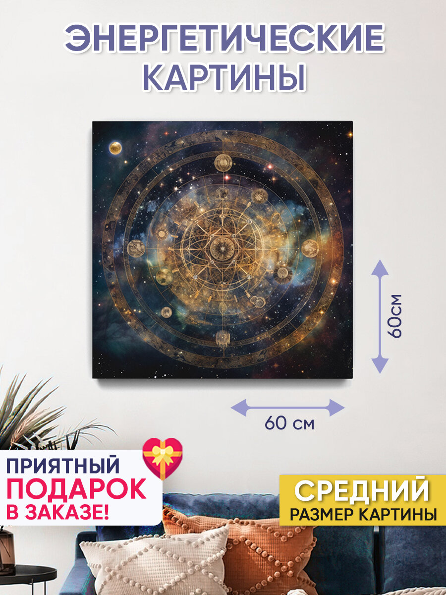 Картина на холсте "Звездное небо" 60х60 см