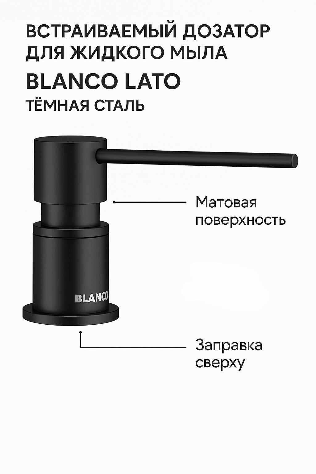 Дозатор для жидкого мыла Blanco Lato тёмная сталь