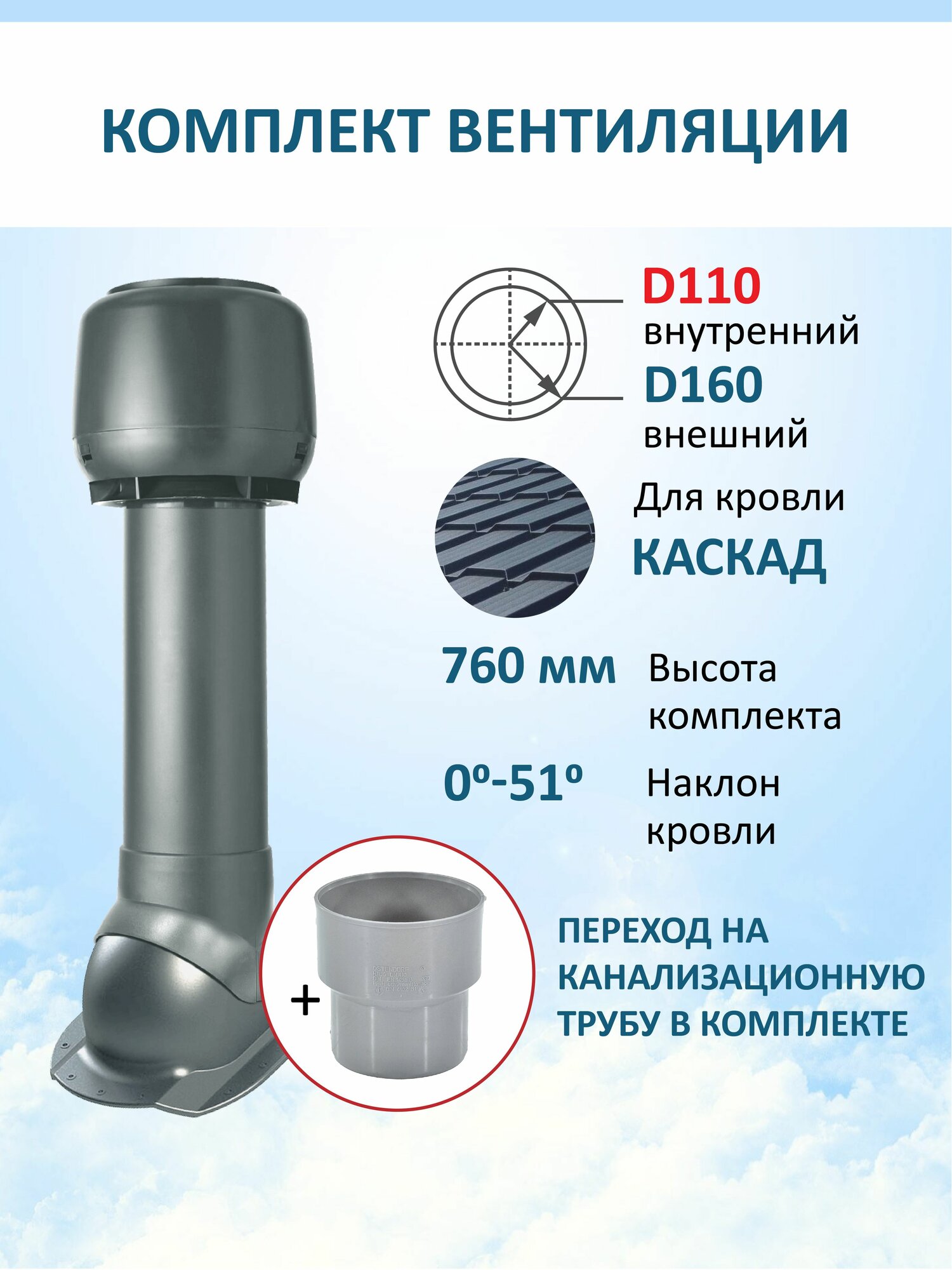 Комплект вентиляции: Колпак D160, вент. выход утепленный высотой Н-700 с переходом D110, для металлочерепицы Каскад