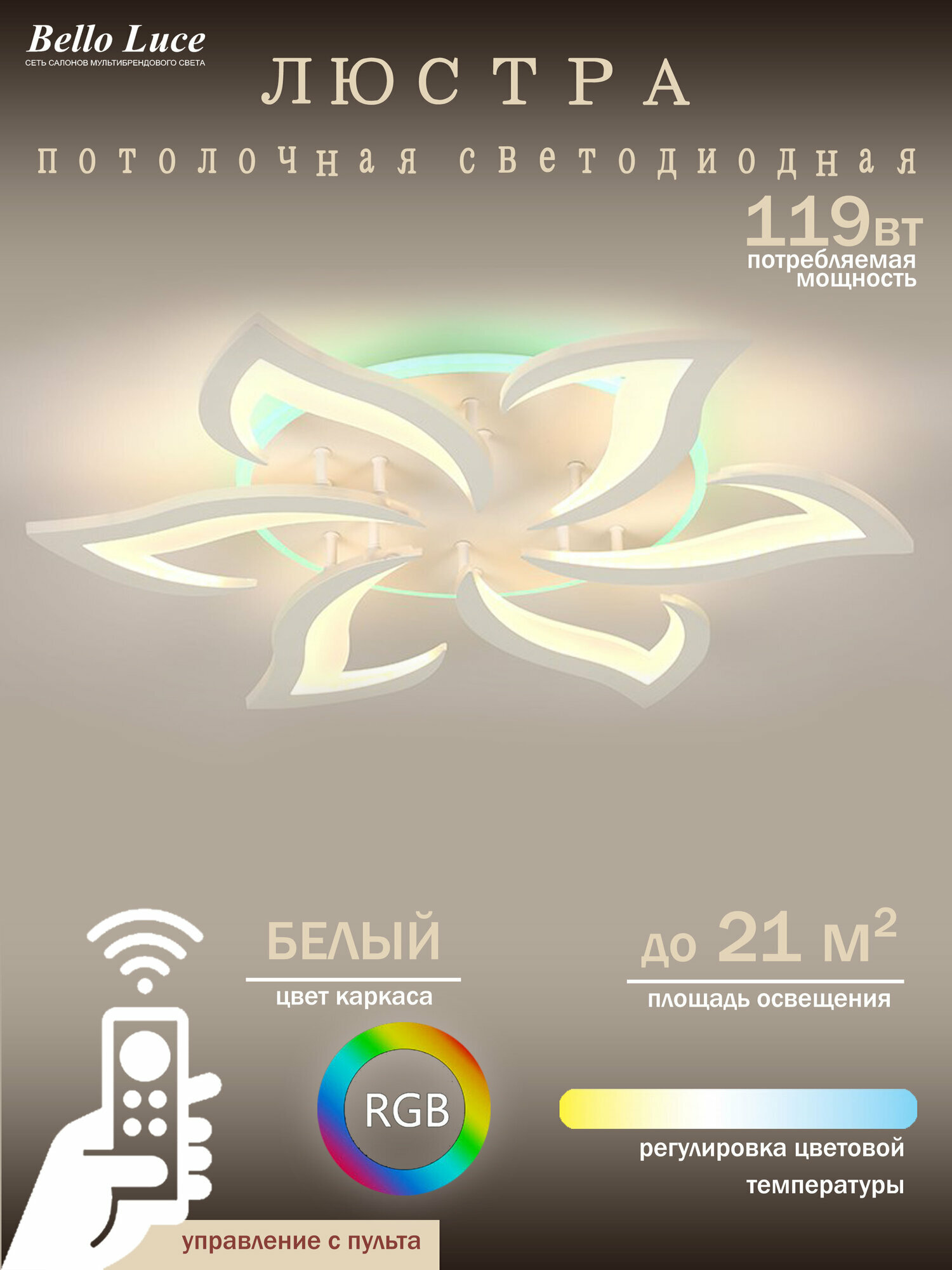 Люстра светодиодная с пультом белая с подсветкой RGB потолочная, 119W, плавная регулировка яркости и цветовой температурой освещения в диапазоне от 3000К до 6500К