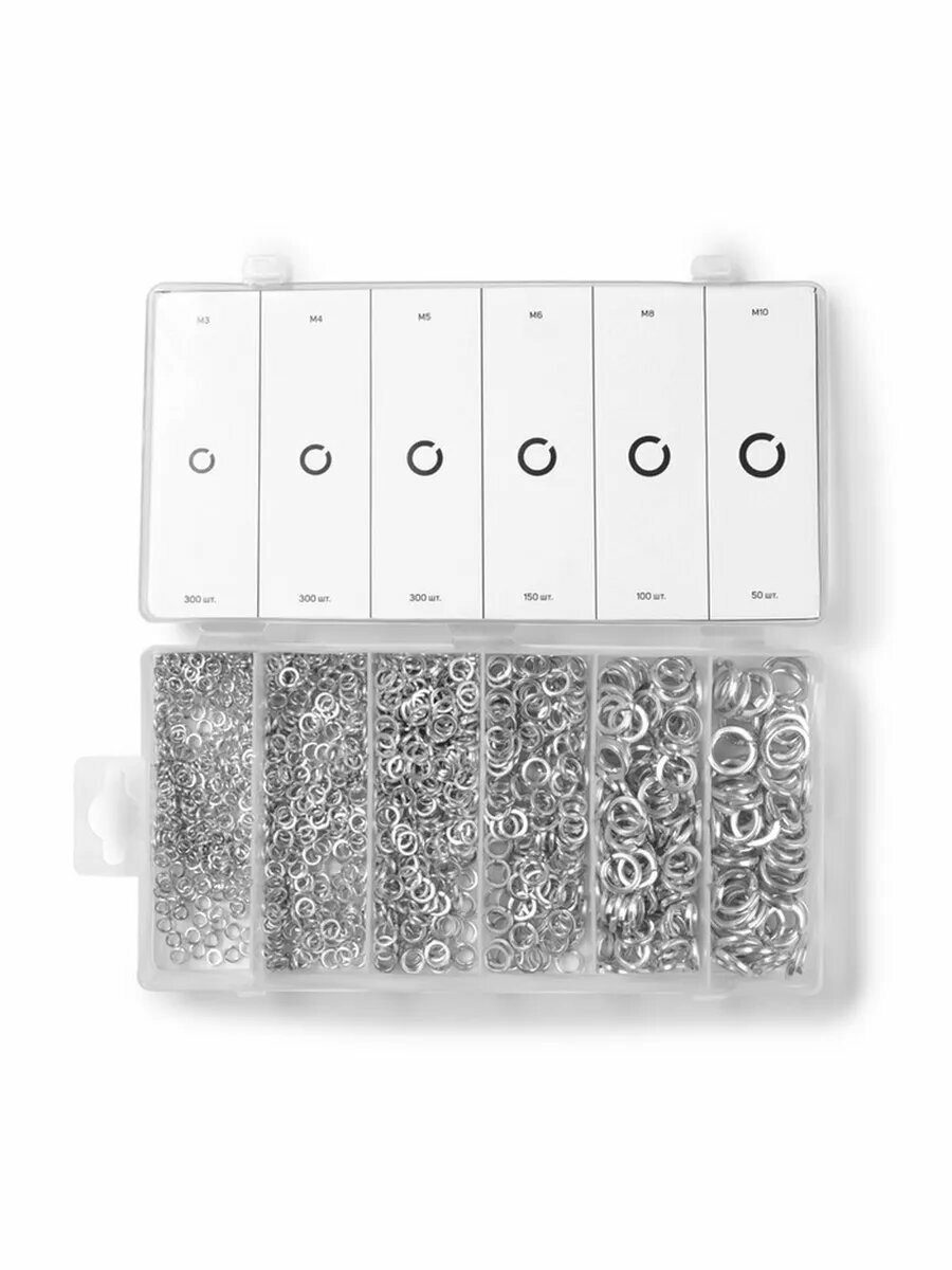 Многофункциональный набор гроверов тундра