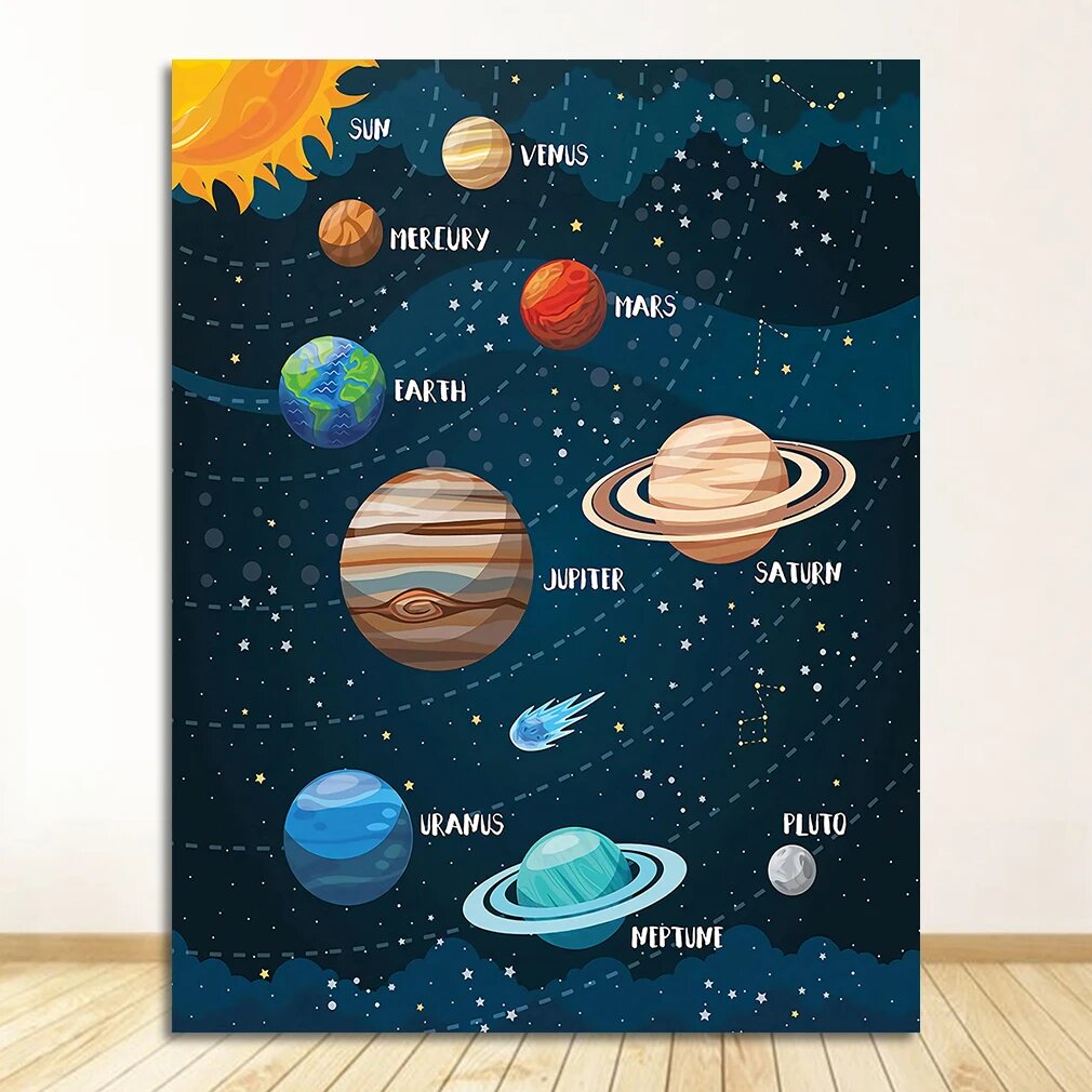 Письмо для детской комнаты, настенная живопись на холсте, постеры на скандинавскую тему и принты, фотографии, декор для детской комнаты, планета, ракета, номер космического корабля