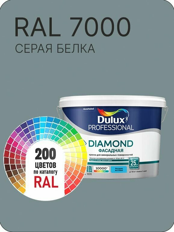 Краска для минеральных и деревянных фасадов Dulux Diamond цвет серая белка Ral 7000 2.5 л.