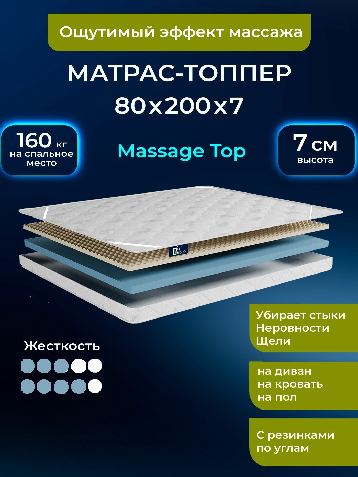 Топпер 80 на 190 7см массажный BEDDO