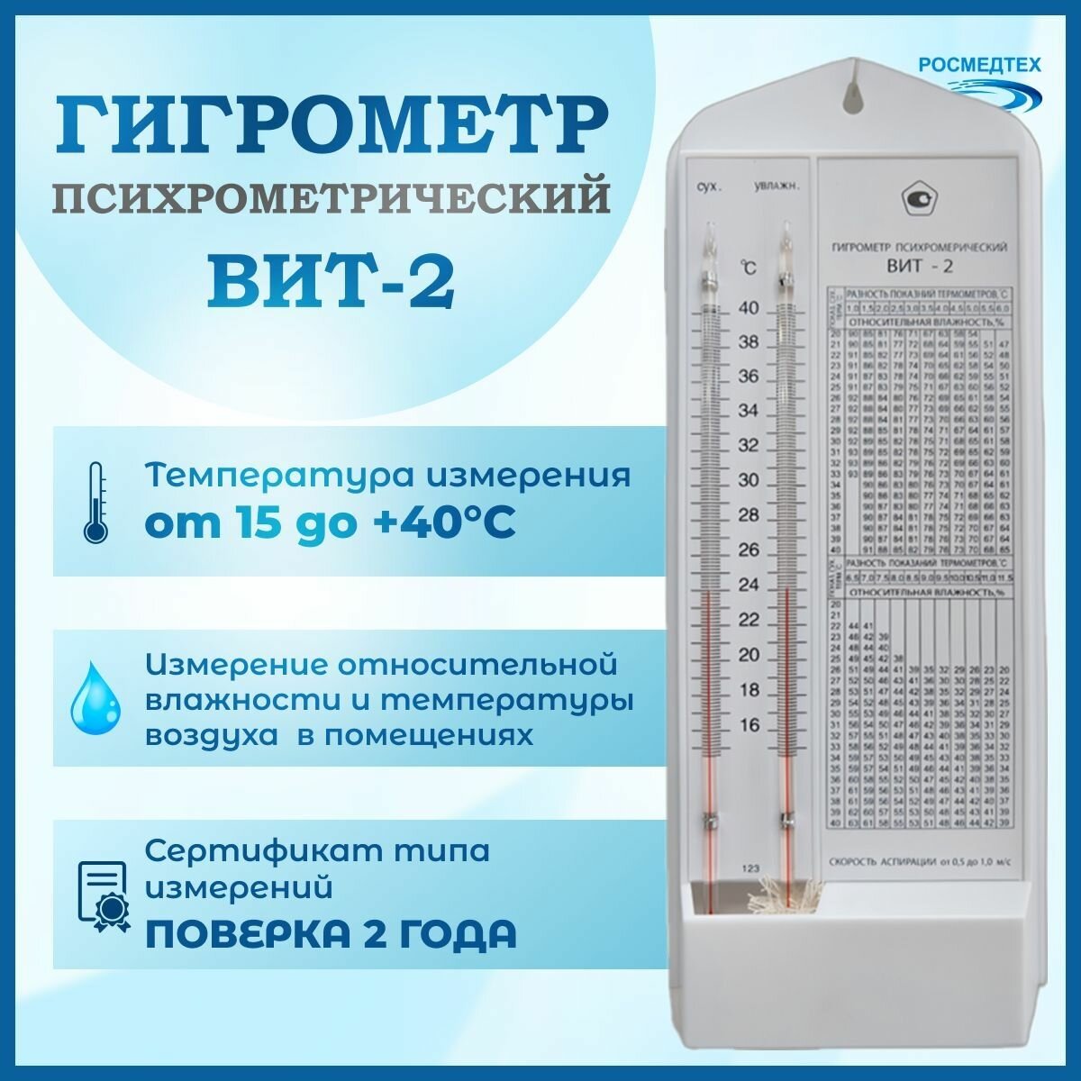 Комнатный термометр