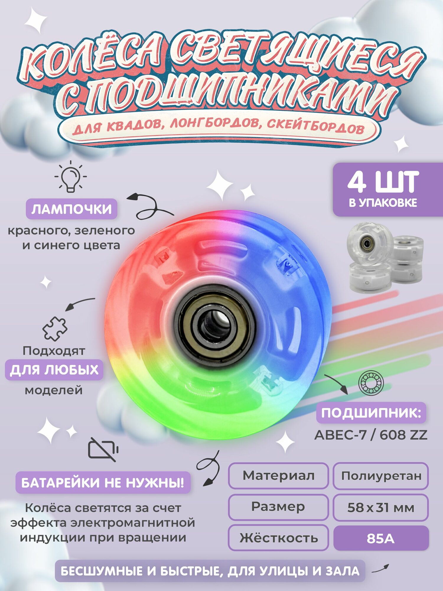 Колёса для квадов с подшипниками 4шт 58x31 мм, 85A, ABEC-7 / Колеса для скейтборда и лонгборда