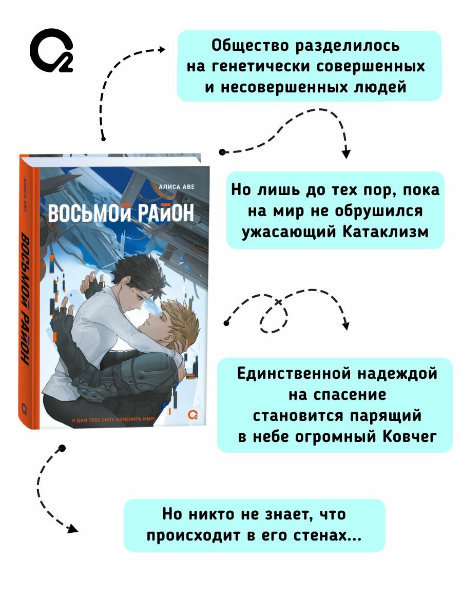 Алиса Аве. Восьмой Район, фантастика, твердый переплет, 400 стр — фото 1