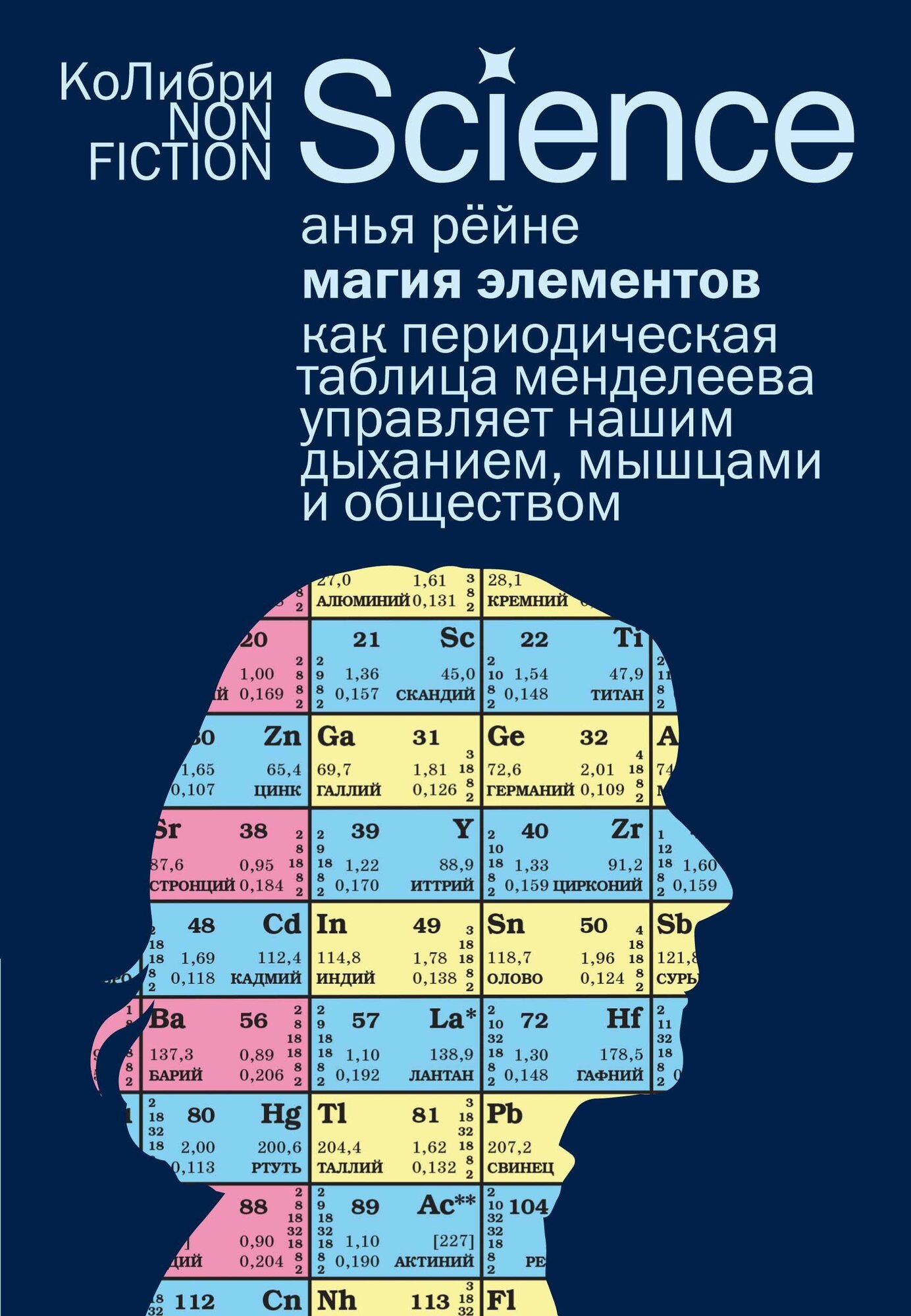 Магия элементов Как периодическая таблица Менделеева управляет нашим дыханием, мышцами и обществом
