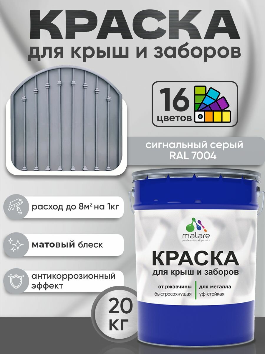 Краска по металлу Malare для крыш и заборов по ржавчине, для наружных работ, быстросохнущая износостойкая RAL 7004 сигнальный серый, матовая, 20 кг