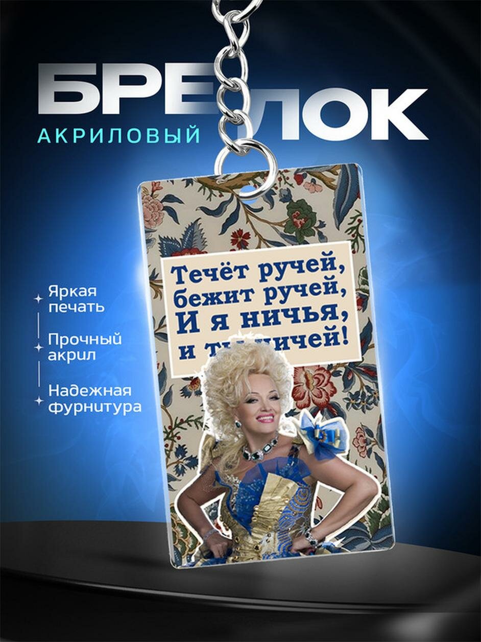 Брелок IREVIVE