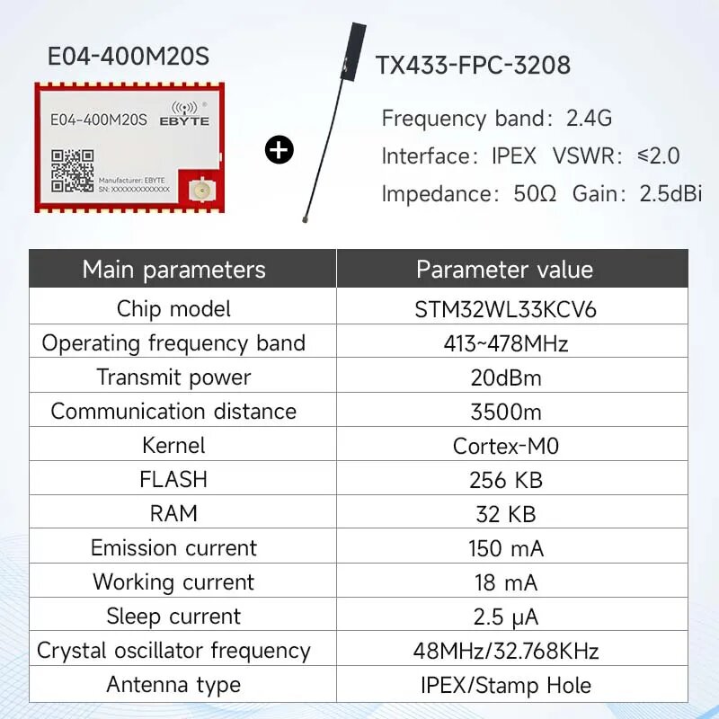 Радиочастотный модуль STM32WBA54 STM32WL33 CDEBYTE E04-900M20S E04-400M20S FPC